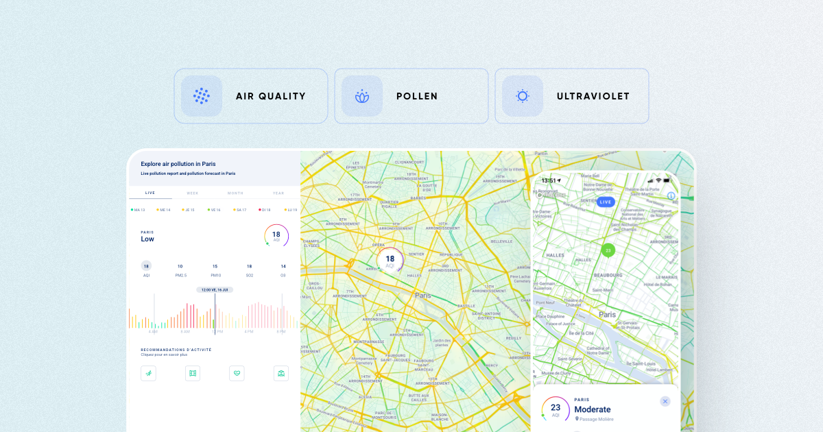 Plume Labs API: Accurate live and forecast air quality data