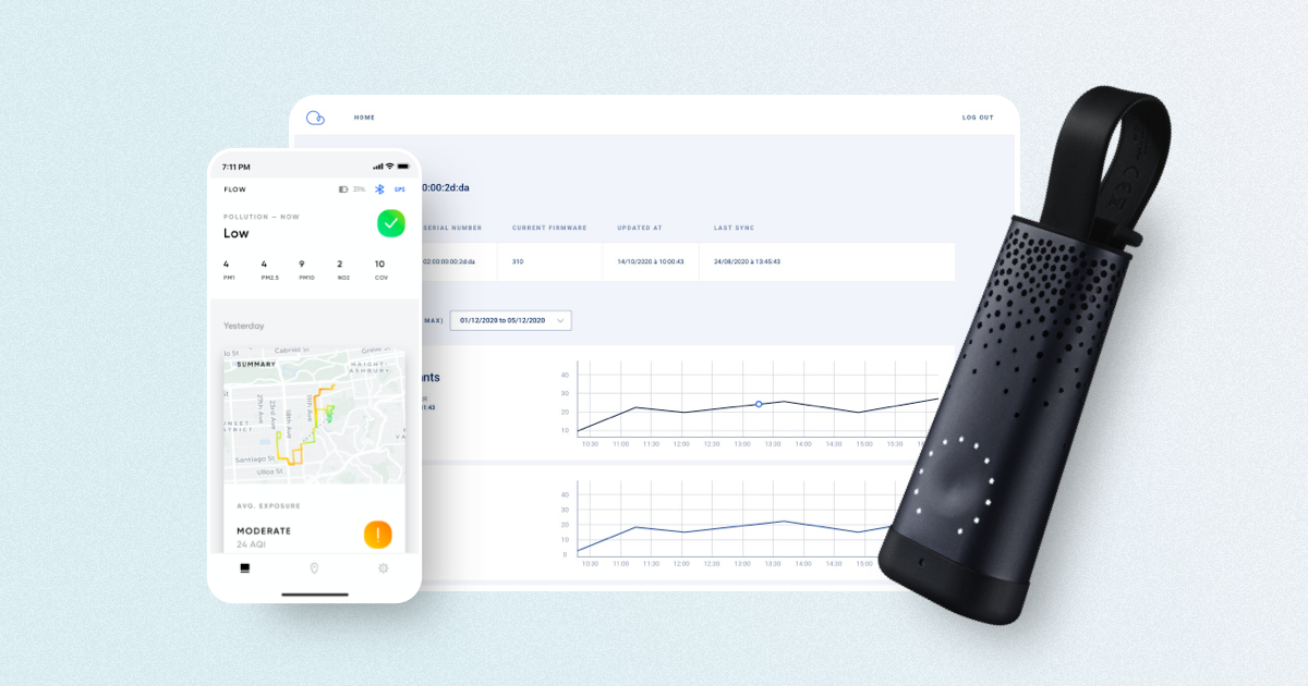 Flow fleets: Air quality sensors deployments