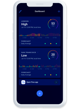 Plume Labs App: Live and forecast air quality data